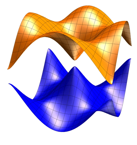 Home | Joint Quantum Institute | Porto Group